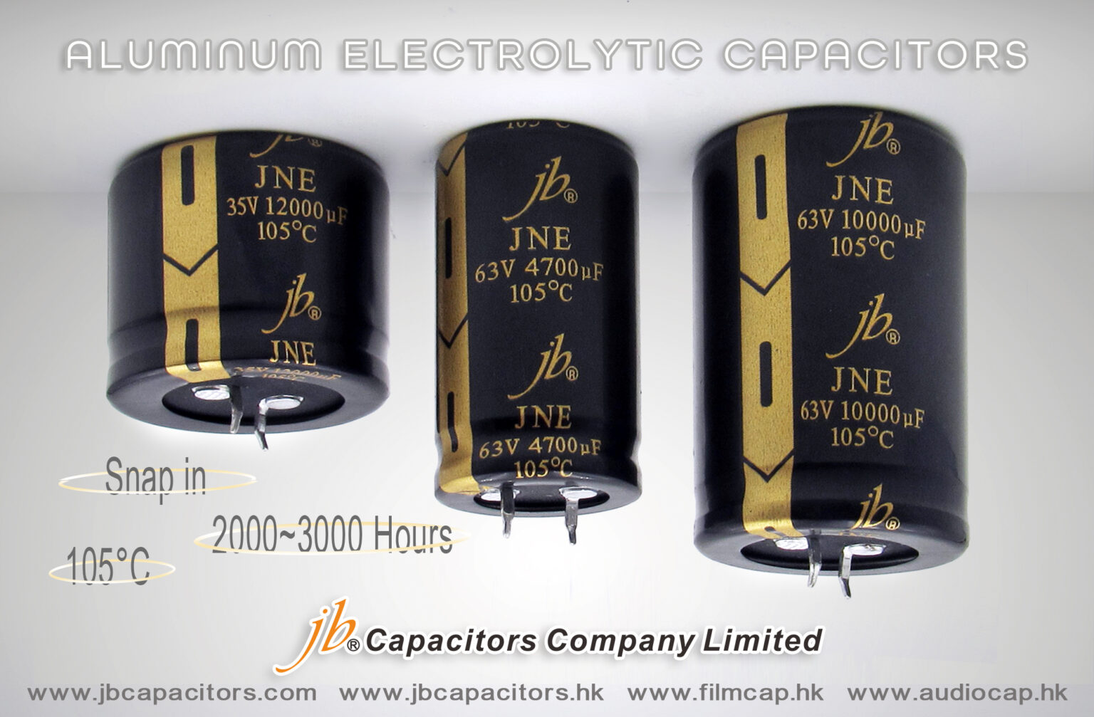Harnessing High Temperatures: The JNE-2000H Miniaturized Snap-in ...